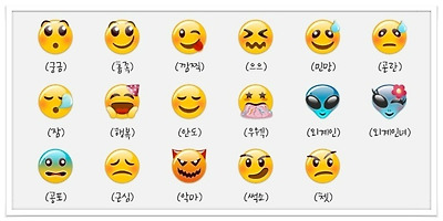 카톡 이모티콘 말 뜻 모음 : 네이버 블로그