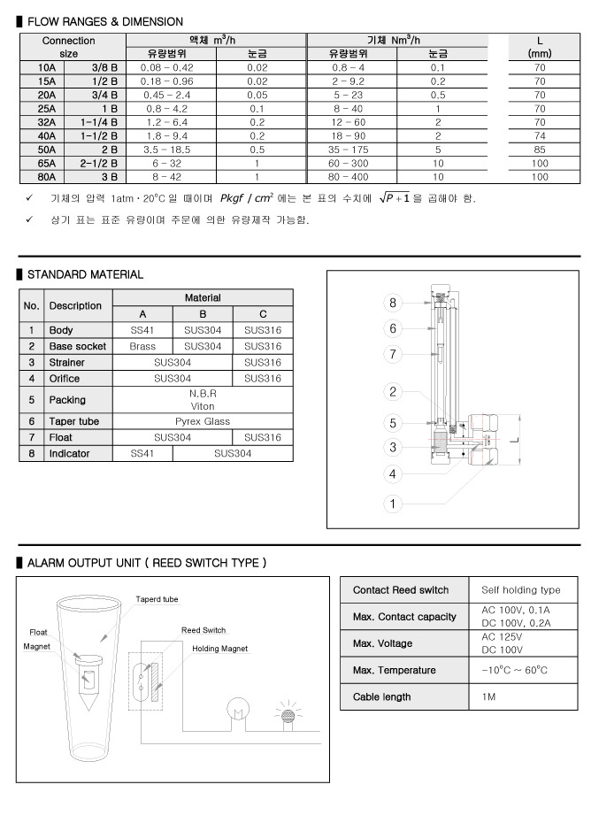 한국유량계 차압식유량계 KOMETER FLOWMETER [ DAT Series] - 차압식 유량계 - KOREA EL-FLOW ...