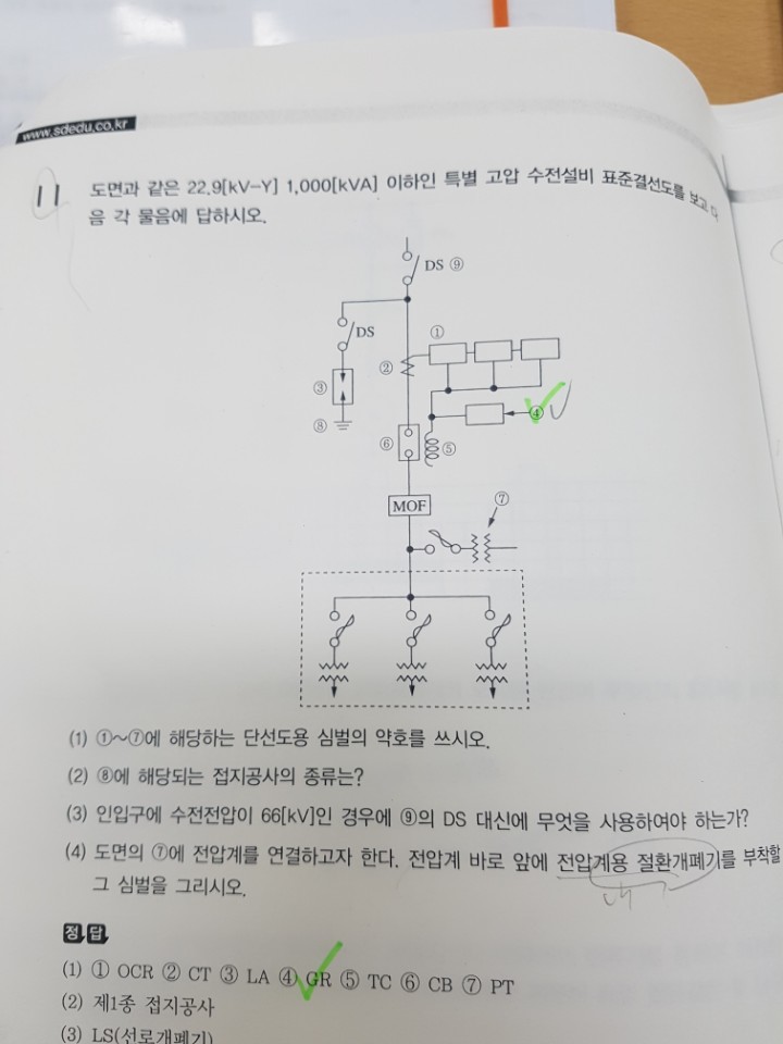 ocgr인지gr인지 헷갈립니다. - [실기] 타교재 질문 - 전기기사 한번에 합격하기