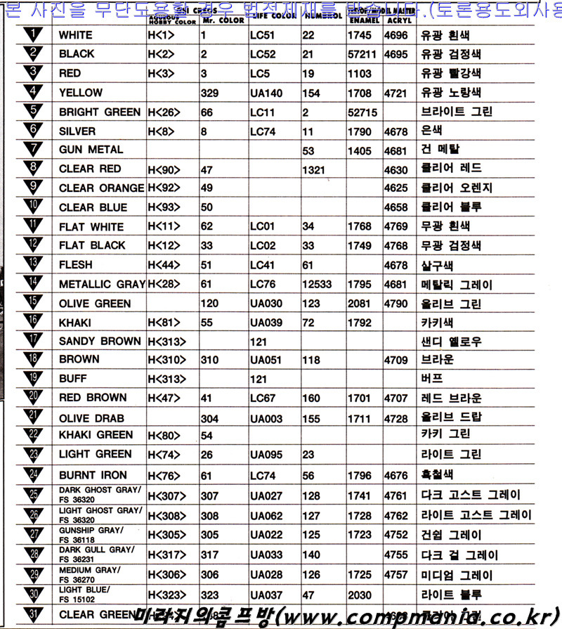 R.O.K. AIR FORCE KF-16D FIGHTING FALCON #12108 SPECIAL EDITION [1/32 ...