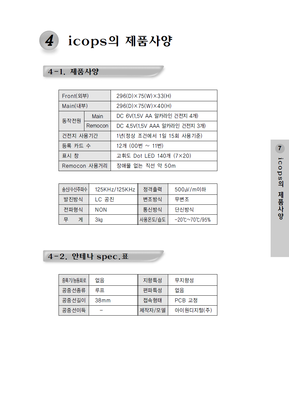 i cops ICOPS 한글메뉴얼 NF-T-NK-M (I ONE DIGITAL LARZE) - i cops - 아이빌리브(웅진 ...