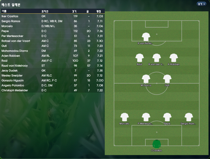 레알마드리드 08-09 시즌 우후훗! - FM2008 팀 이야기 - 챔피온쉽 매니저 - 대한민국