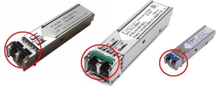 광케이블 과 GBIC(GigaBit Interface Converter) - 네트웍 - 주식회사 아이엔엔이