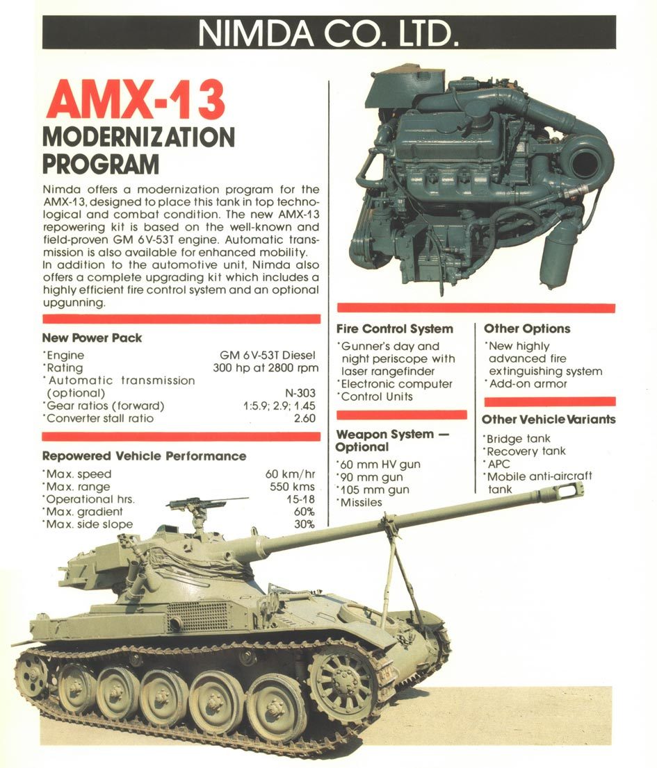 French Light Tank AMX-13/90 # 2037 [1/35h Takom Made in China] - Ⅱ AFV ...