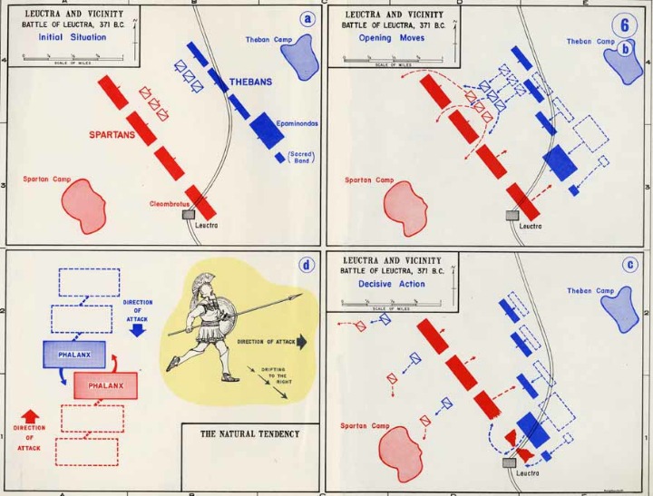 사선대형(Oblique Formation) : - 지식 발전소 - 발효 인문학, 읽나바