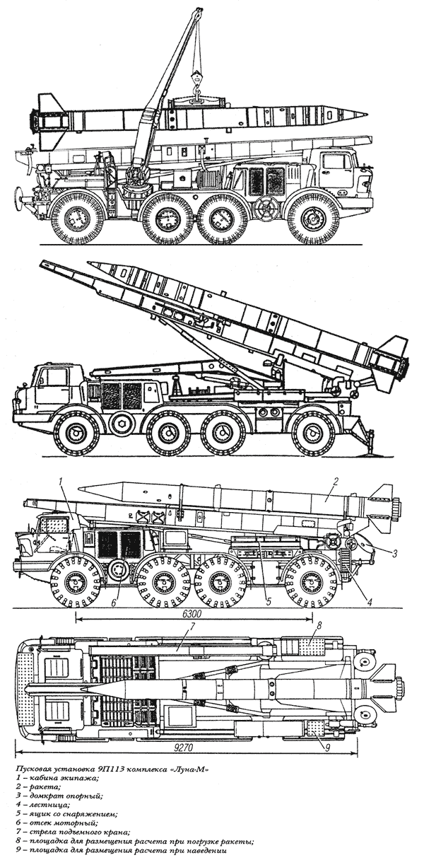 Russian 9P113 TEL w/9M21 Rocket of 9K52 Luna-M Short-range artillery ...
