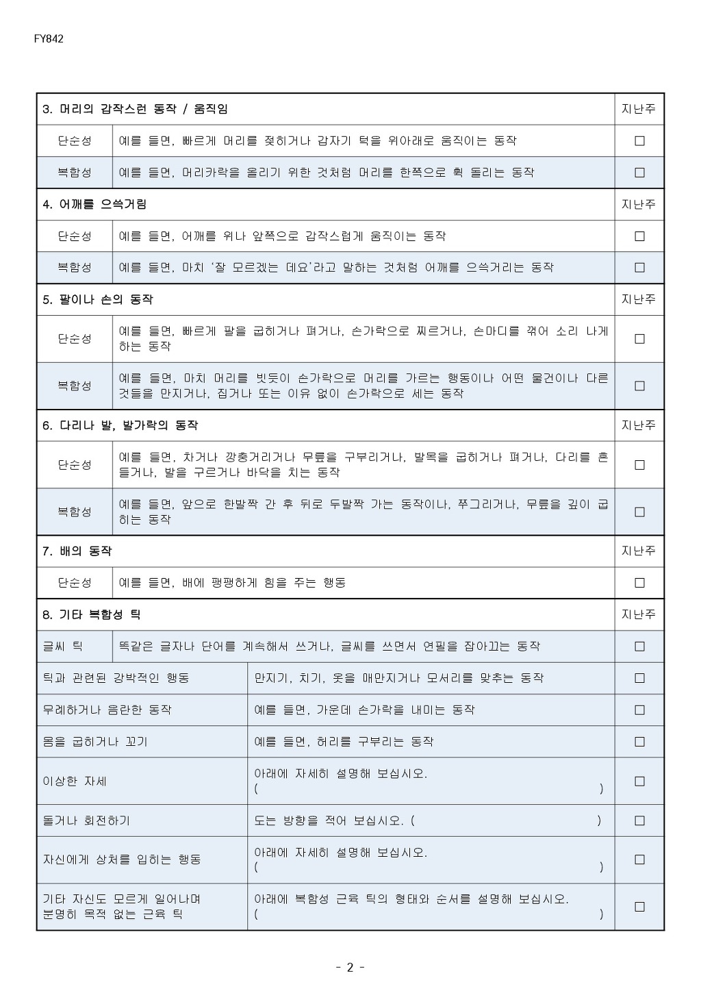 예일 틱 증상평가척도 (YGTSS) - F952 Tic - Psychopharmacotherapy