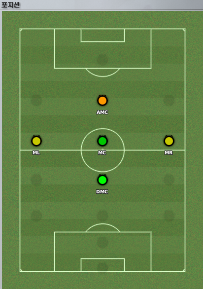 [FDS] 개장수와 함께하는 Catch me, if you can - 8 - FM2009 FAQ / 강좌 - 챔피온쉽 매니저 - 대한민국