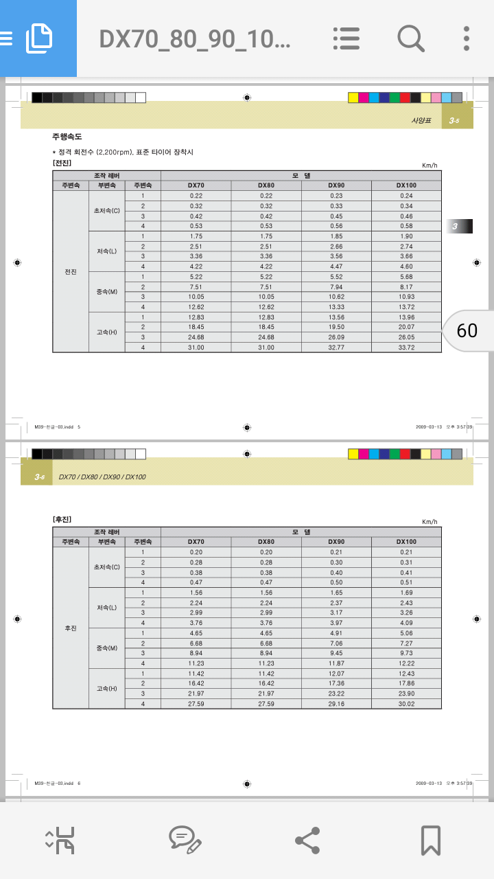 DX70.80.90 취급설명책자 ㅡ1 - 트랙터취급 설명책자 - 대동농기계카페