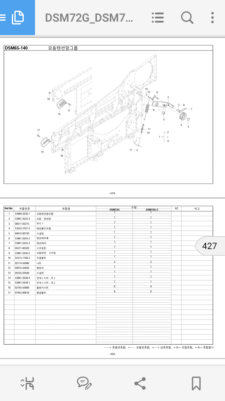 DSM72G 수망.덥개,탈곡통.시브,레일대부품 (383~476P ) - 콤바인 부품책자 - 대동농기계카페