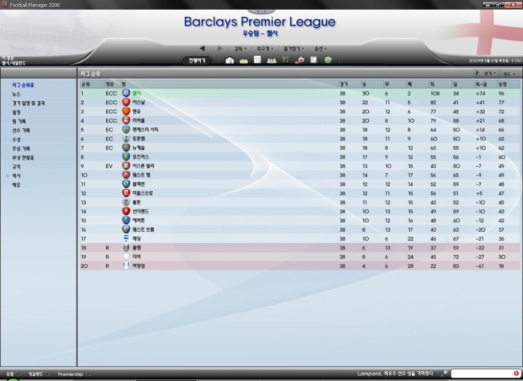 첼시 08-09시즌 2연속 트레블 달성! - FM2008 팀 이야기 - 챔피온쉽 매니저 - 대한민국