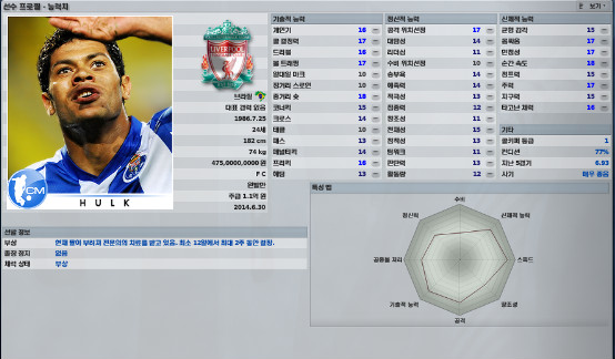 이번 피스컵의 헐크를 보구.. - FM2009 선수 이야기 - 챔피온쉽 매니저 - 대한민국