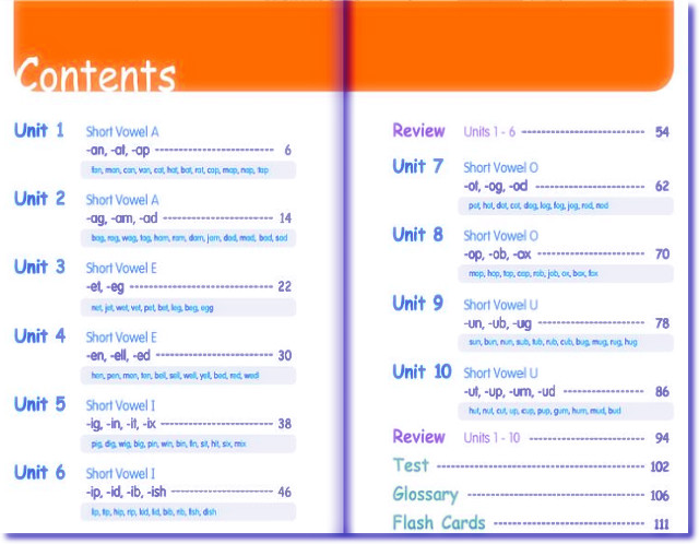 Sounds Fun ! - 교재소개 - 앵무새영어