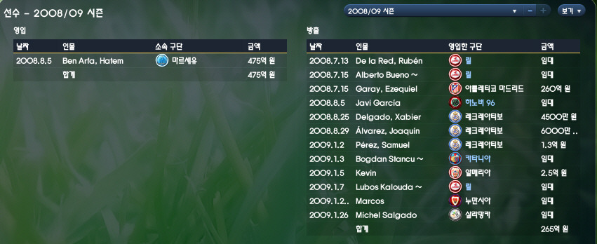 레알마드리드 08-09 시즌 우후훗! - FM2008 팀 이야기 - 챔피온쉽 매니저 - 대한민국