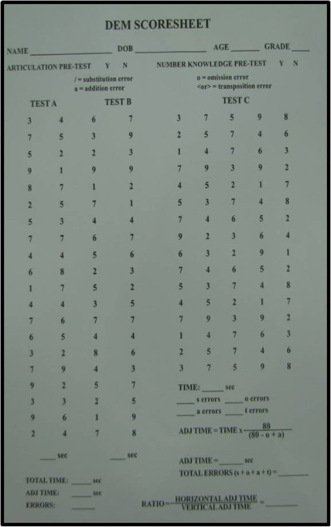 안구운동 검사법(8) : DEM(Development Eye Movement) TEST - Saccades - [검사] 양안시 ...