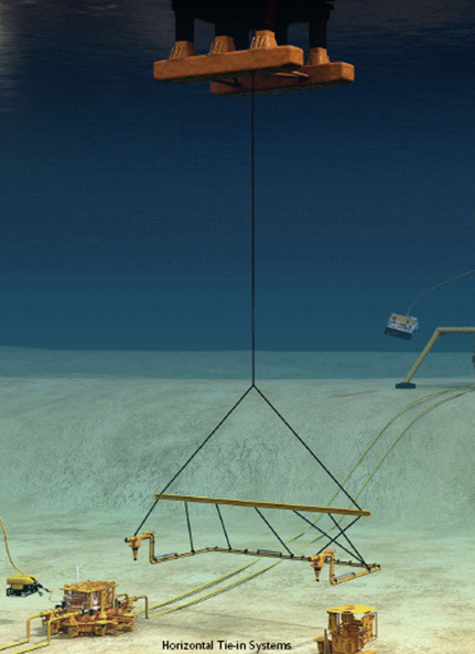 해양 송유관 연구 현황과 전망(이재영) - 전문가 기고 - 월간파이프