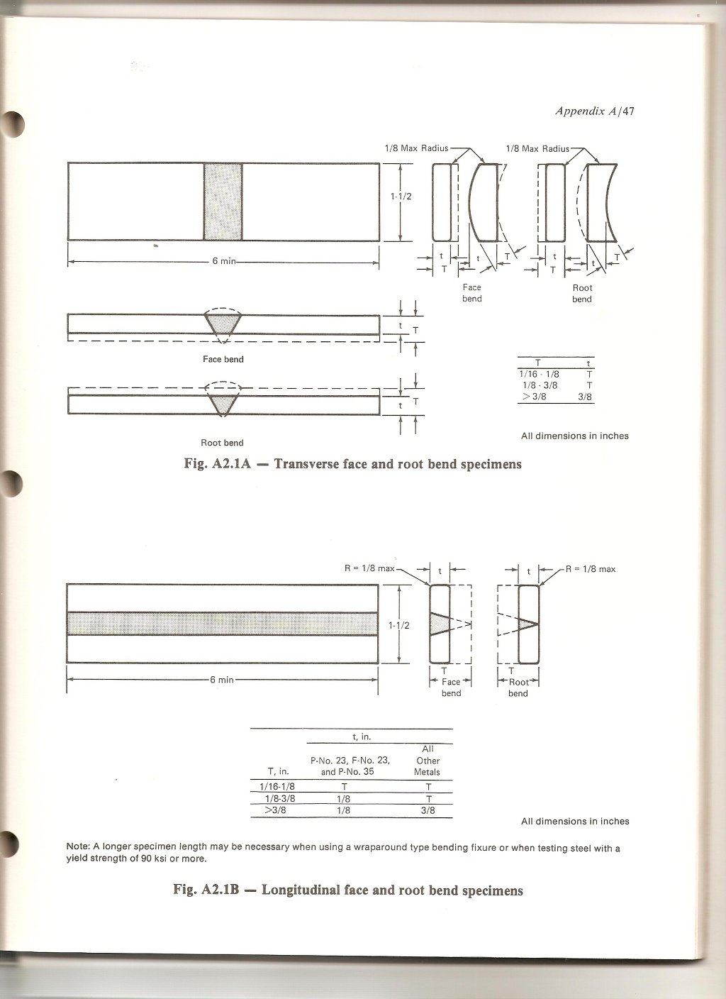 Appendix A : Welding Position / Illustrations ,Weld Position ,Test ...
