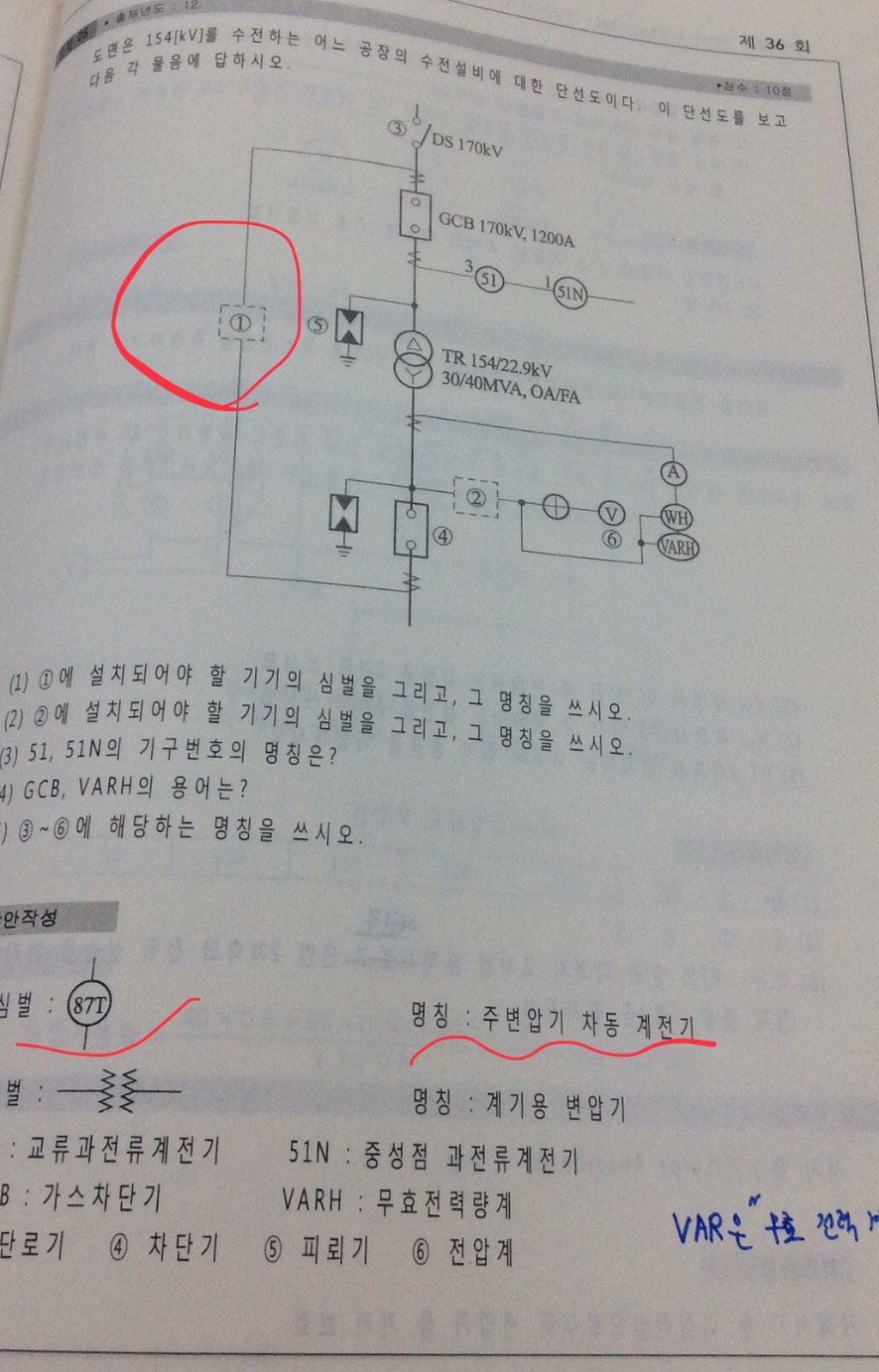 87T, 87구분 - [실기] 다산교재 기출문제집 - 전기기사 한번에 합격하기