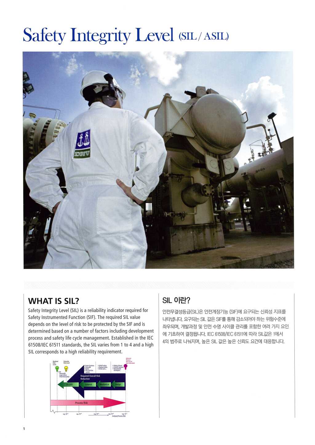 플랜트, 장치산업에서의 기능안전(Functional Safety) / RAM, SIL - 포럼 및 세미나 정보 - DNV GL ...