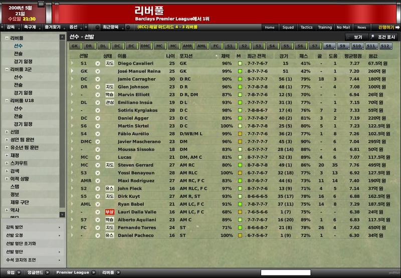 [식혜짱 로스터] 리버풀 07/08시즌 마감 - FM2008 팀 이야기 - 챔피온쉽 매니저 - 대한민국