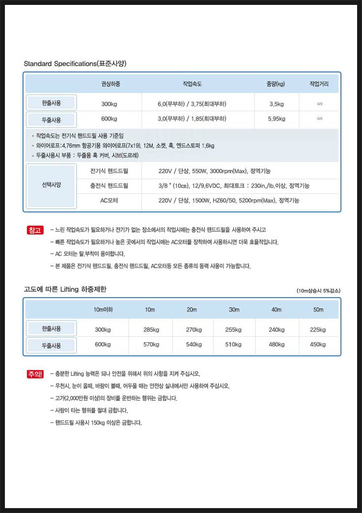 풀리맨(PULLEY MAN) - 휴대용 전동 윈찌 - 컨베어벨트 포설 시공 장비 - 벨트제작및시공용장비&공구동영상,사진 - 벨트 ...