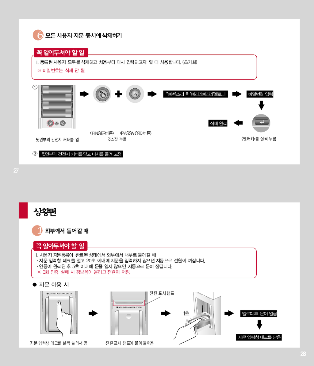 HBDL - 3000 사용설명서 - 현대통신(주) - 아이빌리브(웅진 디지털도어락)