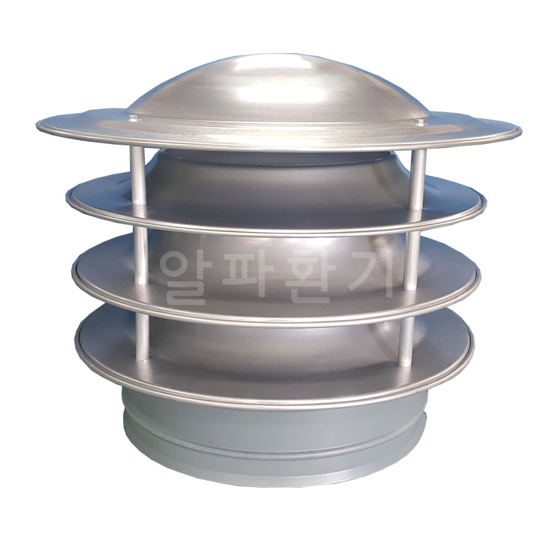 공장환기 환기공사 환기시설 동력팬 무동력팬 흡출기 벤츄레타 루프팬 파워벤트팬 파워루프팬 제조 설치 공장환기 루프팬 동력팬 흡출기 벤츄레타 제조 설치 알파환기