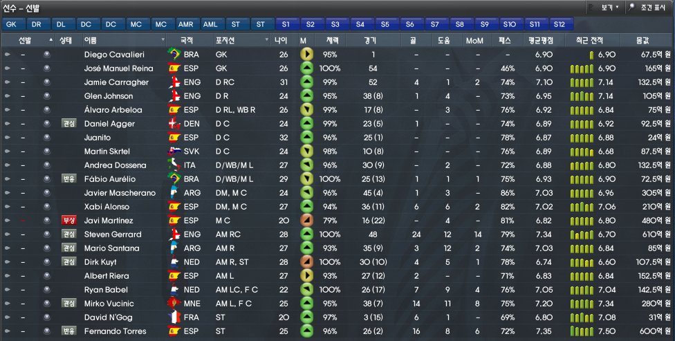 08-09 England Premier League - Liverpool - - FM2009 팀 이야기 - 챔피온쉽 매니저 - 대한민국