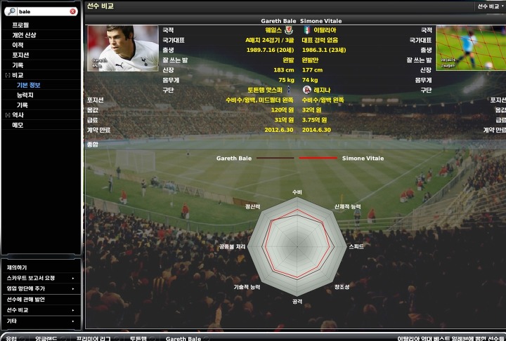 2부리그와 중하위권 털어버리는 추천 윙백(왼쪽) - FM2009 선수 이야기 - 챔피온쉽 매니저 - 대한민국