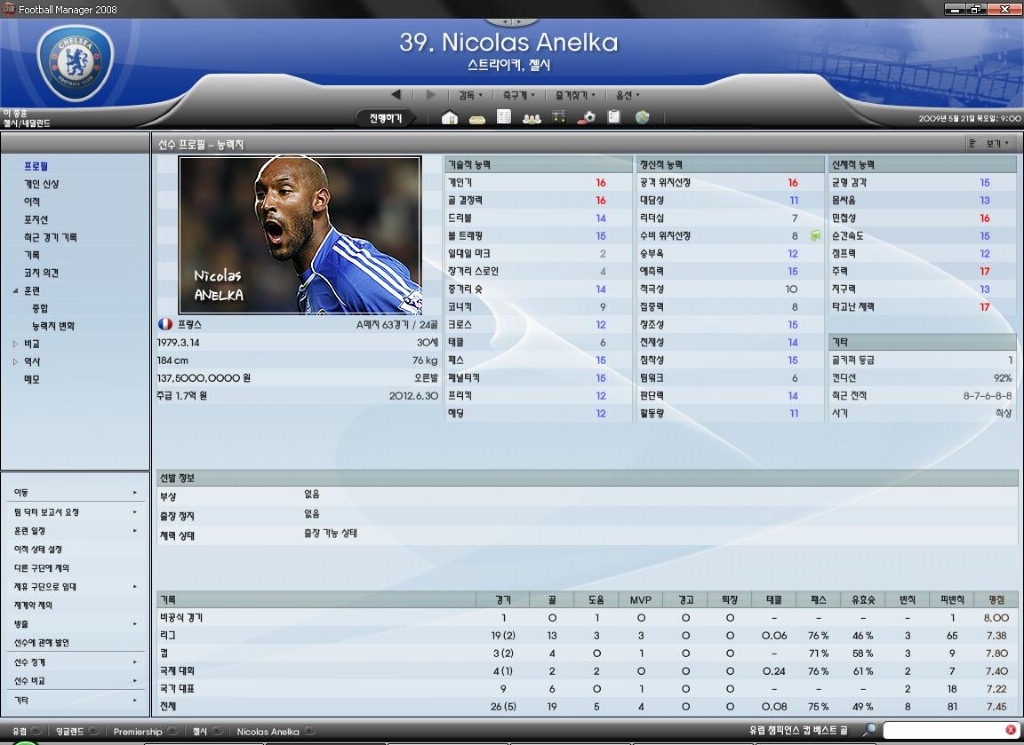 첼시 08-09시즌 2연속 트레블 달성! - FM2008 팀 이야기 - 챔피온쉽 매니저 - 대한민국