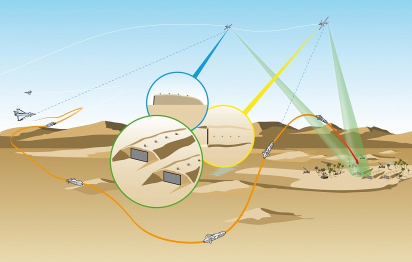 타우러스 KEPD 350 공대지 순항미사일﻿[제원 & Pics] - │ ♡ │군사*전쟁 - 화촌중학교 21회 동창회