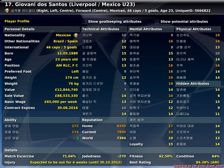 Re:도스 산토스 다 키우신 분 혹시 계시나요?? - FM2009 선수 이야기 - 챔피온쉽 매니저 - 대한민국
