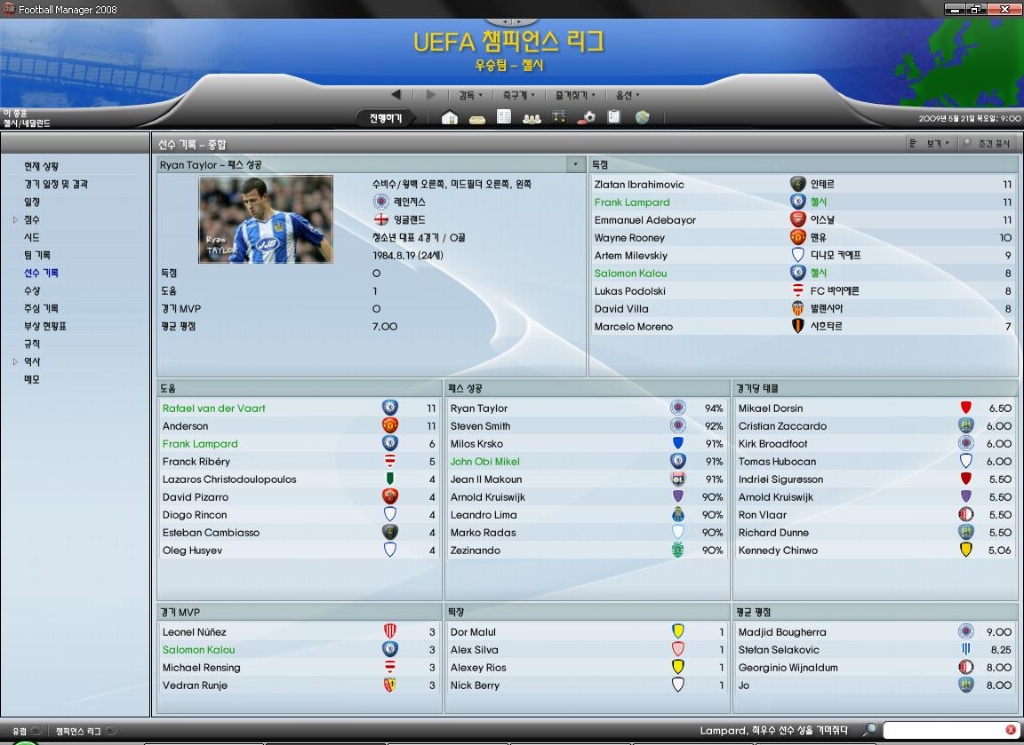 첼시 08-09시즌 2연속 트레블 달성! - FM2008 팀 이야기 - 챔피온쉽 매니저 - 대한민국