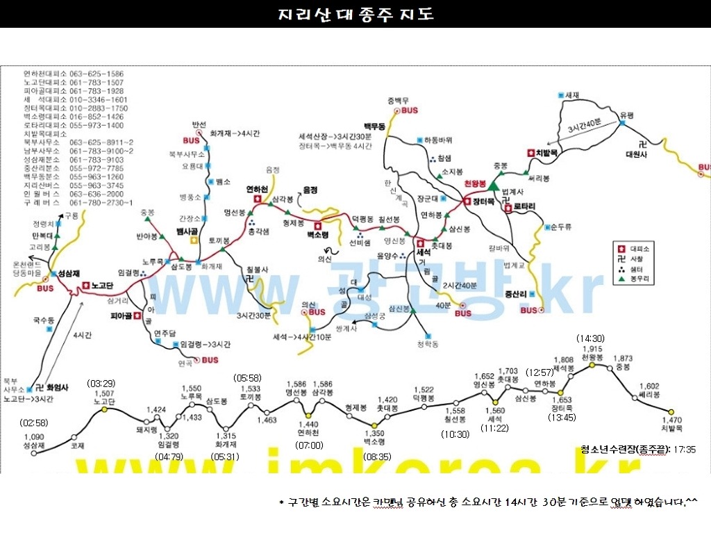 지리산 등산코스 및 등산지도 - 등산관련 정보자료실 - 문경 푸름산악회
