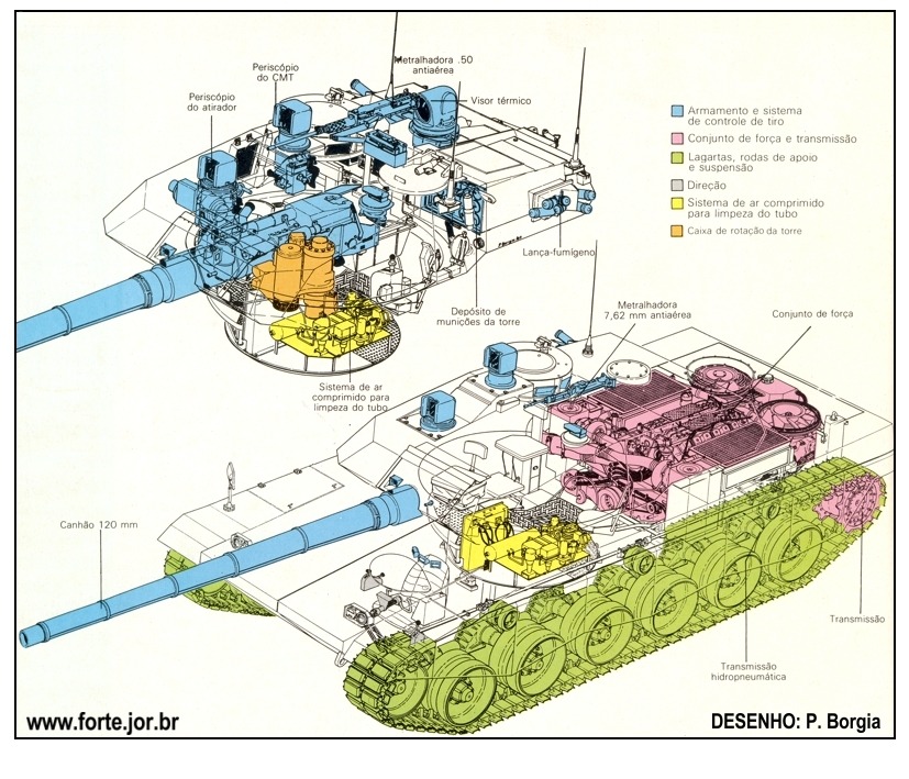 BRAZIL EE-T2 OSORIO # 00333 [1/35th Trumpeter Made in China] PT1 - Ⅱ ...
