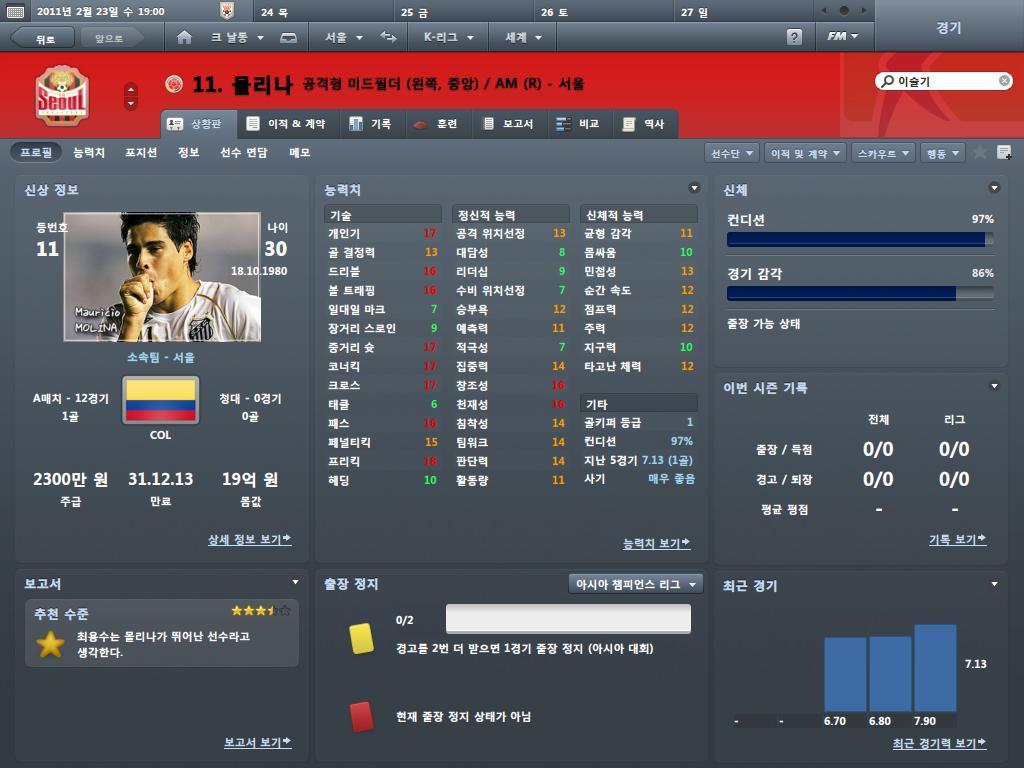 FM12) K리그 몇몇선수들 능력치~~! - Game(娛樂)Zone - 아스날