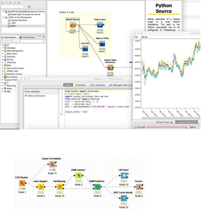빅데이터 분석 Tool : KNIME(나임) - 자료실(open) - 데이터 과학자(Data Scientist) 세상