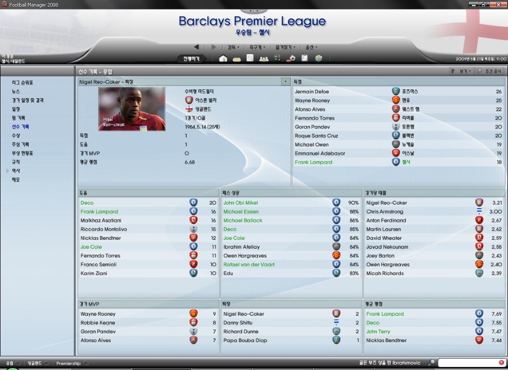 첼시 08-09시즌 2연속 트레블 달성! - FM2008 팀 이야기 - 챔피온쉽 매니저 - 대한민국