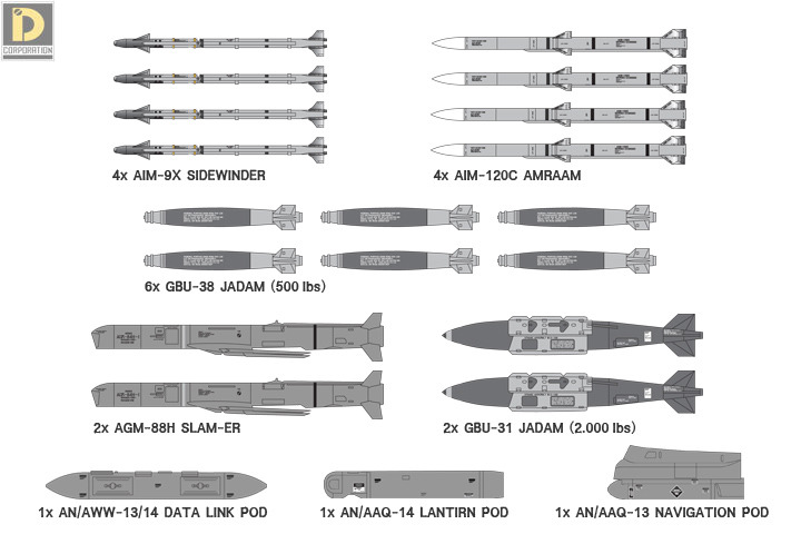 R.O.K.A.F. F-15K "Kill Chain Operator" #DCM48002P [1/48th D-Coporation ...