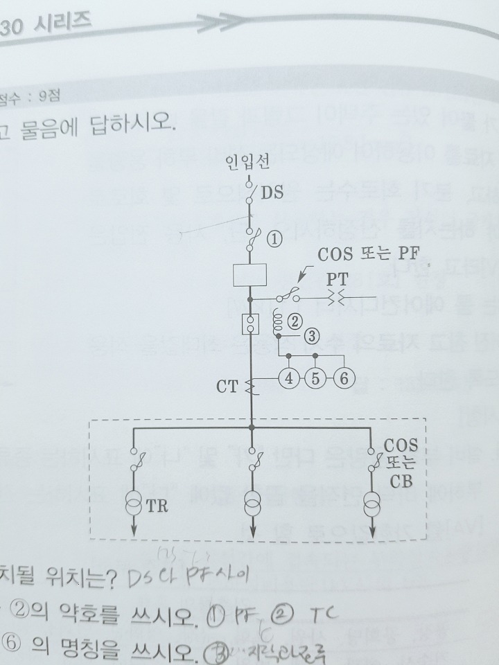 ocgr인지gr인지 헷갈립니다. - [실기] 타교재 질문 - 전기기사 한번에 합격하기