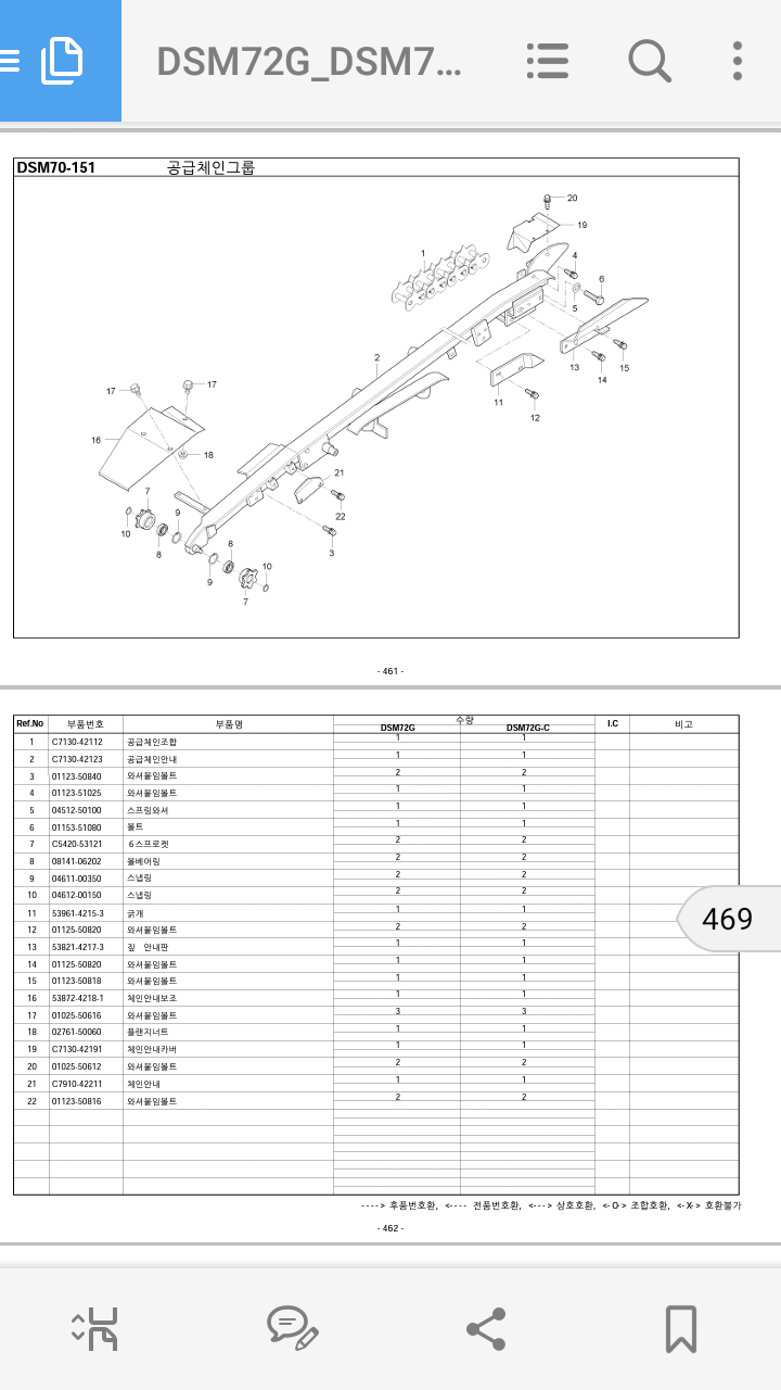 DSM72G 수망.덥개,탈곡통.시브,레일대부품 (383~476P ) - 콤바인 부품책자 - 대동농기계카페