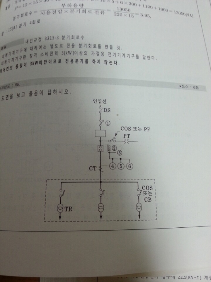 원장님 ~ GR OCGR 질문요~ - [실기] 다산교재 기출문제집 - 전기기사 한번에 합격하기