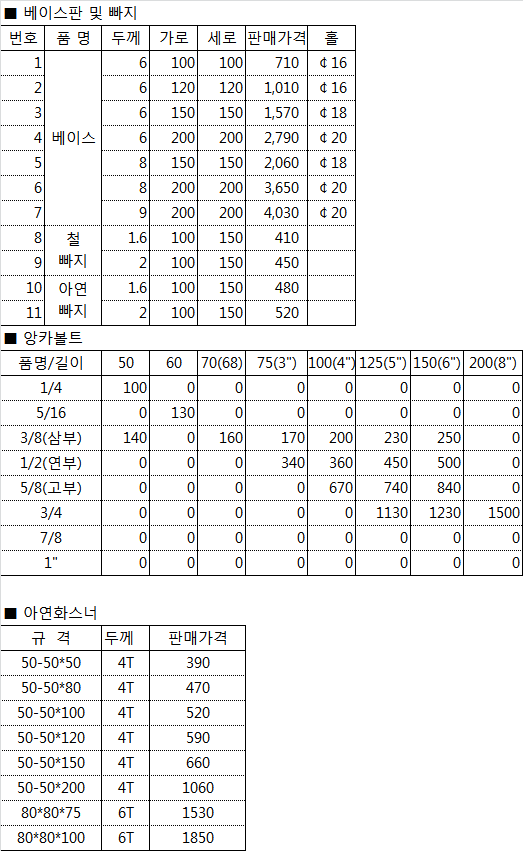 공장직판 아시바파이프하우스파이프농업용파이프하우스파이프각파이프각관c형강철판아시바클램프강선와이어조정기 각종철강자재