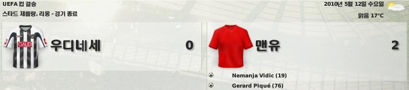 09-10 레알마드리드 리뷰 - FM2008 팀 이야기 - 챔피온쉽 매니저 - 대한민국