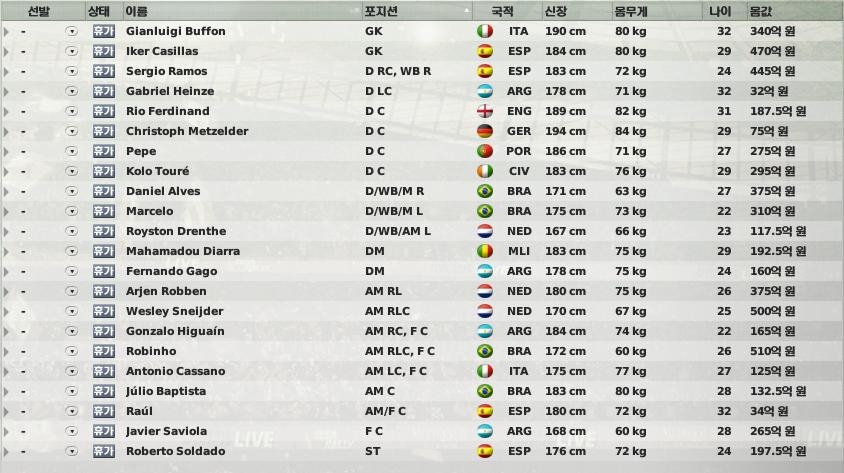 09-10 레알마드리드 리뷰 - FM2008 팀 이야기 - 챔피온쉽 매니저 - 대한민국