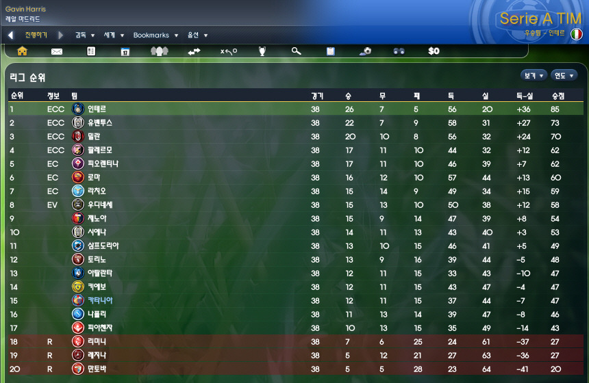 레알마드리드 08-09 시즌 우후훗! - FM2008 팀 이야기 - 챔피온쉽 매니저 - 대한민국