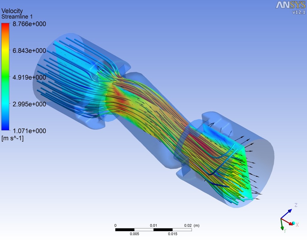 ANSYS CFX VS FloEFD.FloWorks - [유동해석] - SOLIDWORKS Simulation/CAE/PRISM
