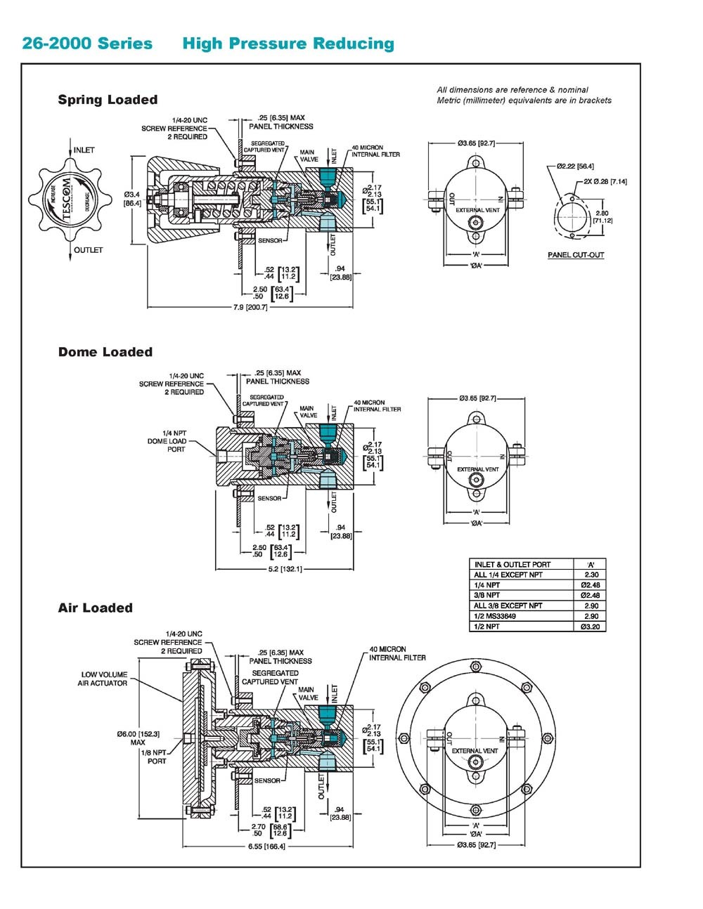 테스콤 레귤레이터 TESCOM Regulator [26-2000series] - 압력조정기(Pressure Regulator ...