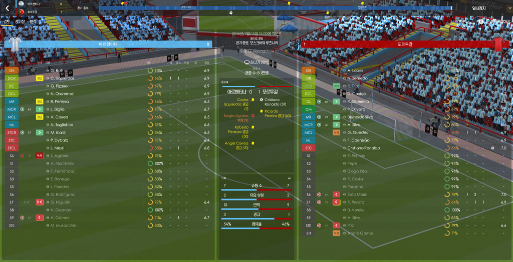 현실에서 일어나면 대박인 월드컵 결승전 - FM2018 이야기 - 챔피온쉽 매니저 - 대한민국