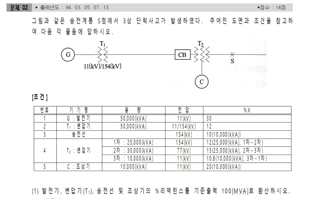 2013년 실기2회 2번문제 차단기 단락전류 실기 시험 준비 전기기사 한번에 합격하기